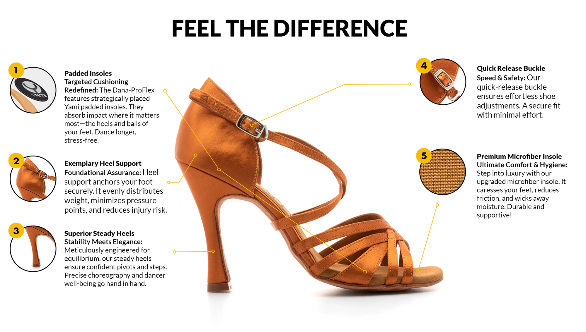 Dana ProFlex by Yami: Premium Latin & Ballroom Dance Heels for Optimal ...
