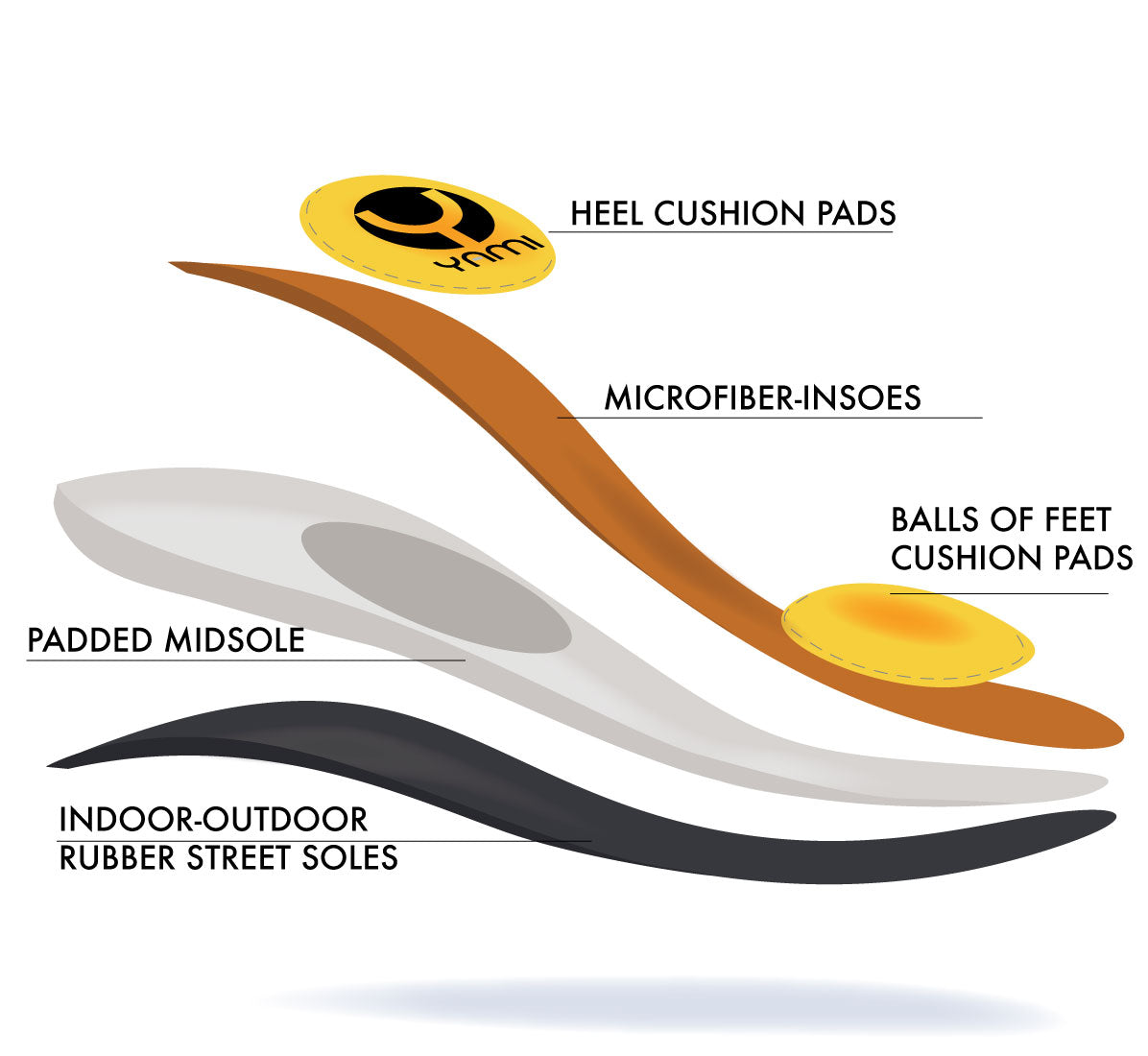 Dana ProFlex by Yami: Premium Latin & Ballroom Dance Heels for Optimal ...